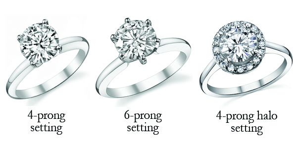 3-prong, 4-prong, And 6-prong: What’s The Ideal Number Of Prongs For ...