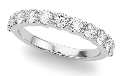 2024 Wedding Band Trends | Kloiber Jewelers